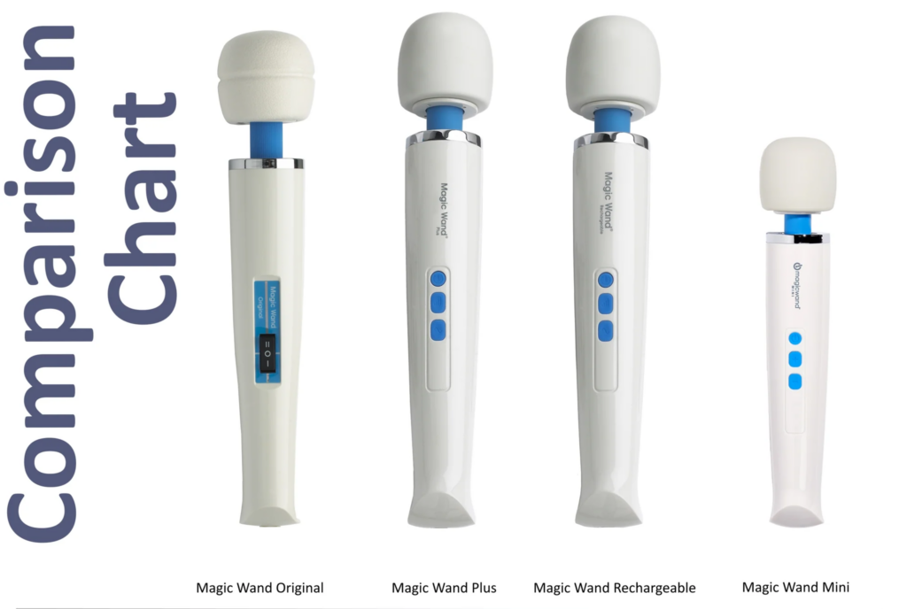 Hitachi ®Magic Wand Plus – Official HitachiWand.com™ | Buy 100% ...